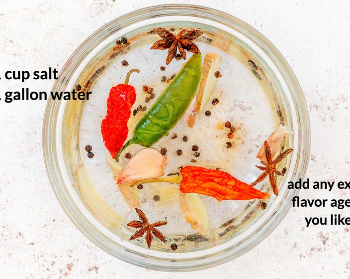 10 Realistic Ideas to Help You Become a Better Cook - SideChef