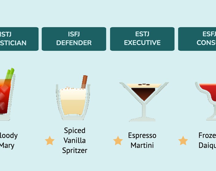 We Matched 16 Great Cocktails to Every Personality Type - SideChef