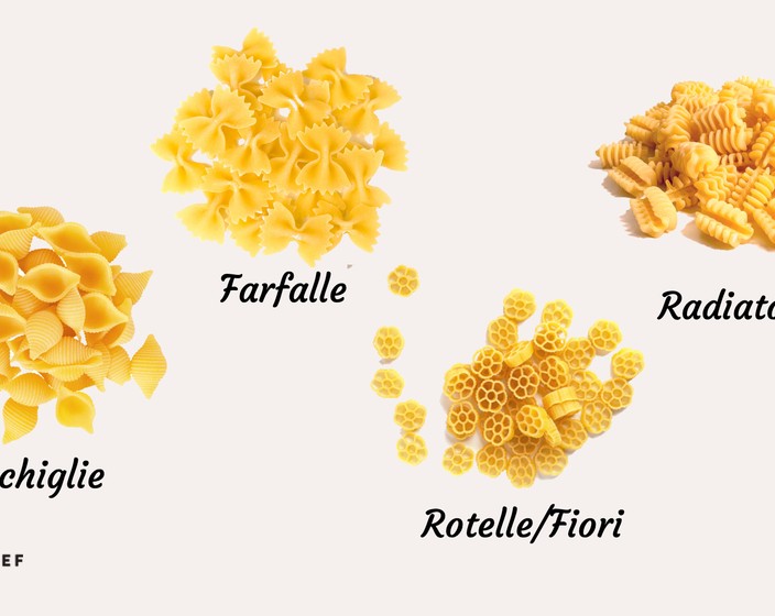Perfect Pasta Dish Pairings: 50 Types of Italian Pasta Explained - SideChef