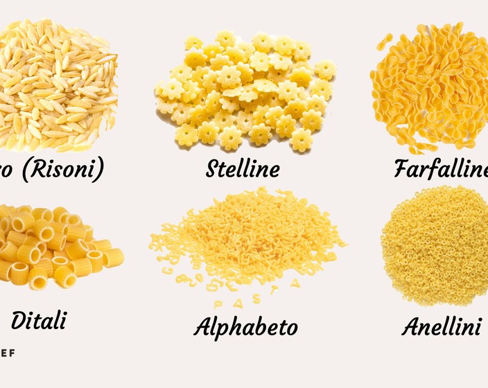 Perfect Pasta Dish Pairings: 50 Types of Italian Pasta Explained - SideChef
