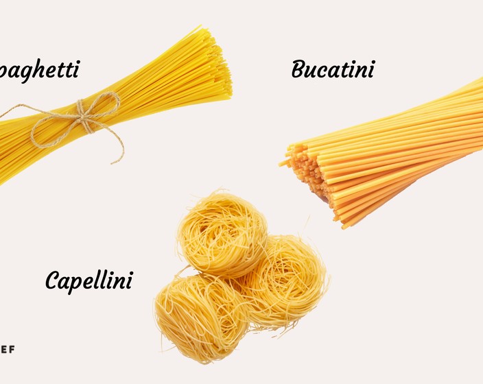 Perfect Pasta Dish Pairings: 50 Types of Italian Pasta Explained - SideChef